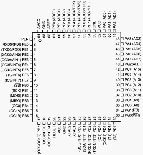 PCBScodingHelpDemo 6 PCBScodingHelpDemo 6